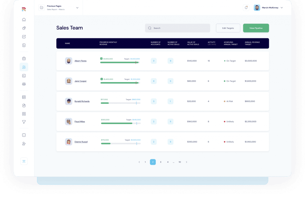 Revenue Operations Platform for Sales Teams | RevTech.ai